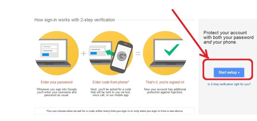 Two Step Verification Trap for Travellers