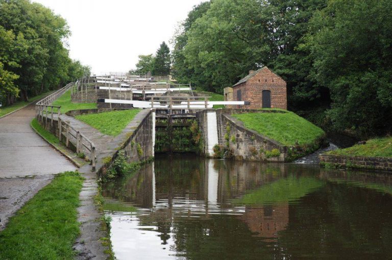 Discover the Attractions of the UK Canal System | dare2go